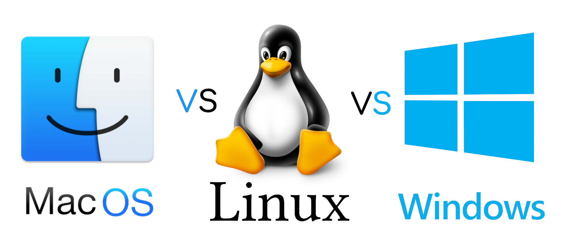 Seguridad en sistemas operativos: Windows, macOS, Linux – Protección de ... Seguridad en sistemas operativos: Windows, macOS, Linux – Protección de ...